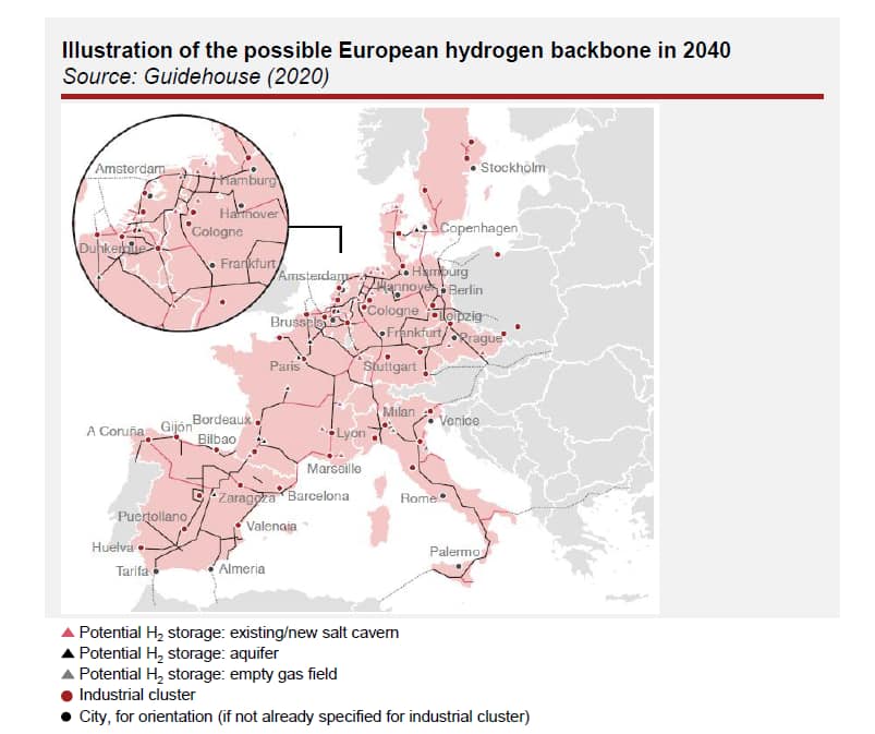 The Netherlands Natural Gas